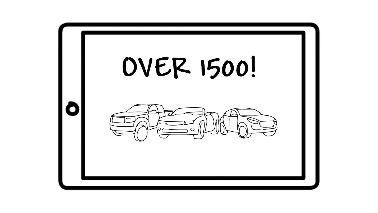 RightWay Auto Commercial - YouTube