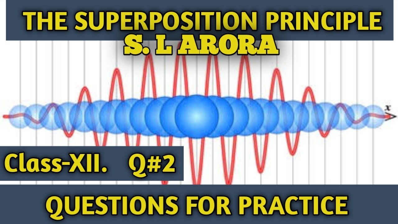 𝐒 𝐋 𝐀𝐫𝐨𝐫𝐚 𝐩𝐡𝐲𝐬𝐢𝐜𝐬 𝐜𝐥𝐚𝐬𝐬 𝟏𝟐 𝐍𝐮𝐦𝐞𝐫𝐢𝐜𝐚𝐥𝐬 - YouTube