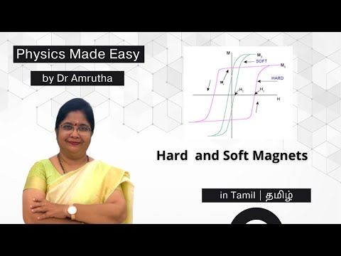 Hard and Soft Magnets