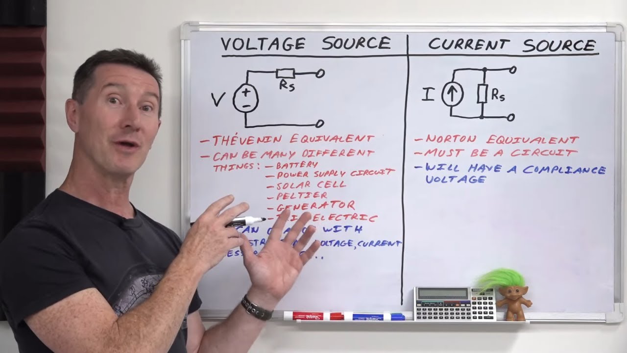 EEVblog 1397 - DC Fundamentals Part 2: DC Voltage & Current Source ...