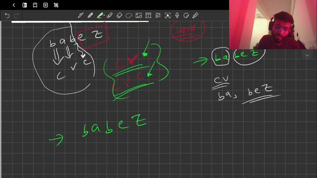 Codeforces Round 918 Div4 Solutions Unnatural Language Processing