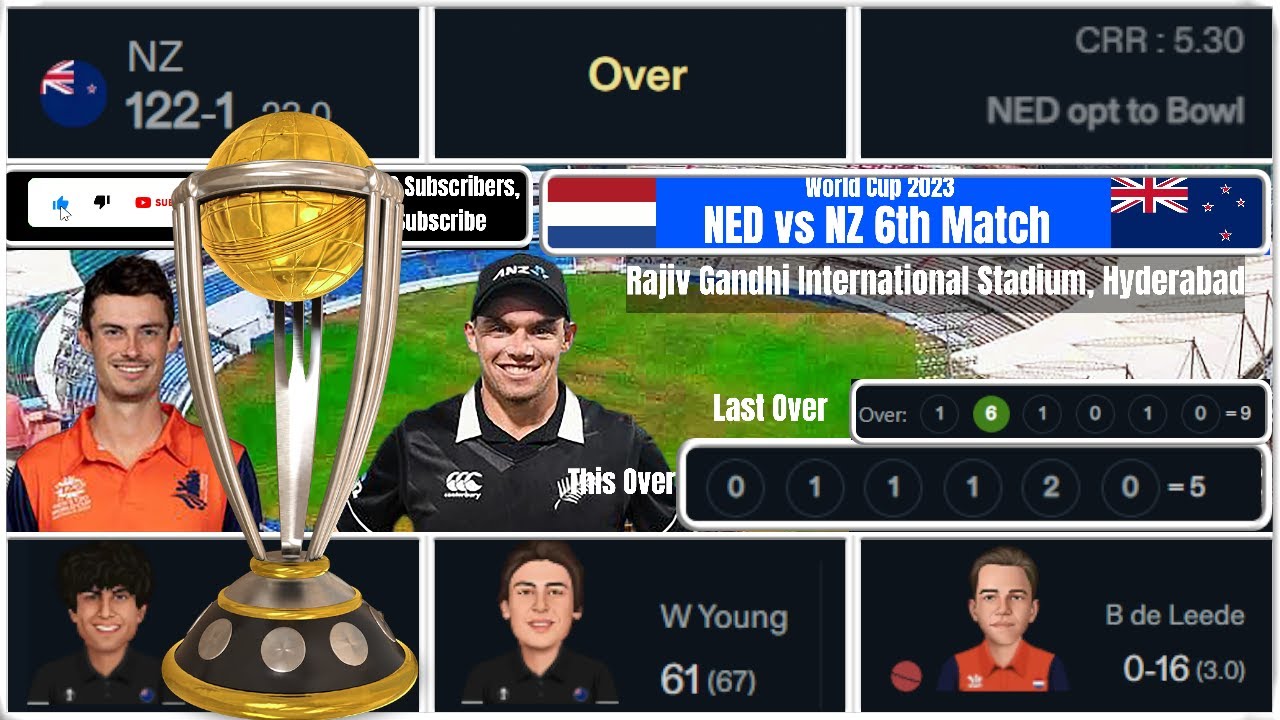 Live Cricket Score Showdown: NED vs NZ 6th Match | World Cup 2023 ...