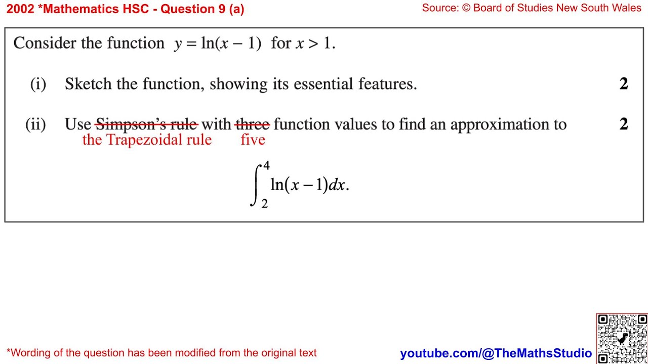 2002 Maths 2u HSC Q9a Draw graph of log. function y=ln(x-1) & estimate ...