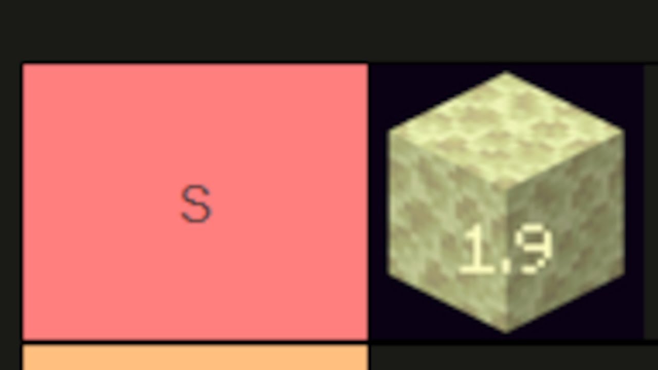 Minecraft Update Tier List - YouTube