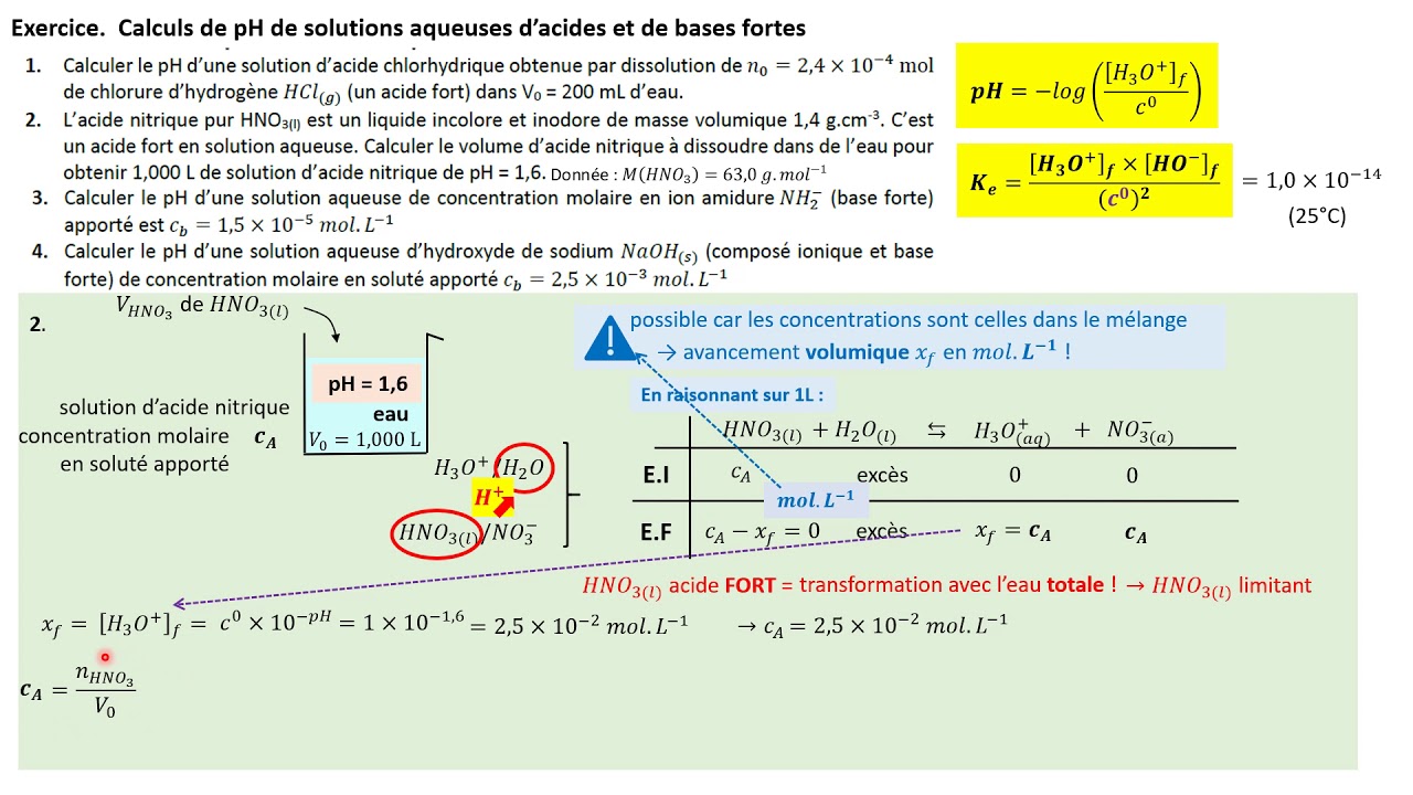 TERMspé. Exercice : calculs de pH (acides et base fortes) - YouTube
