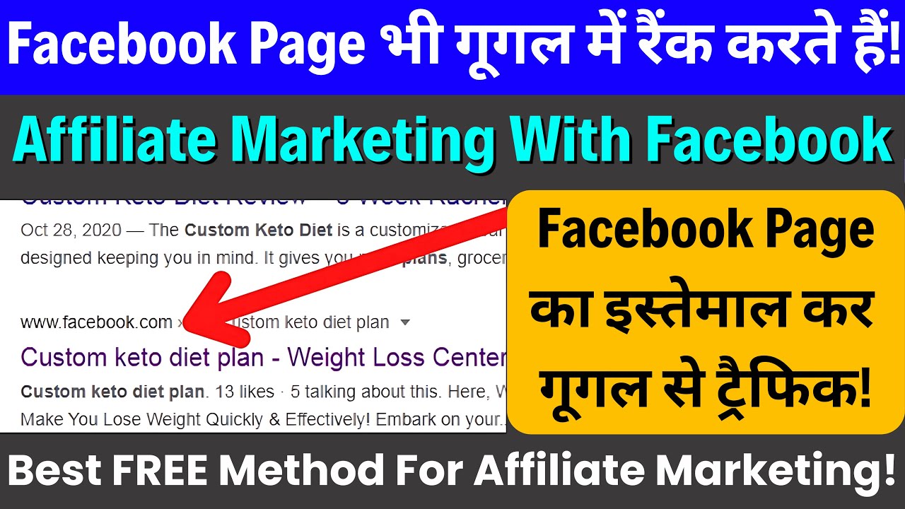 Create A Professional Facebook Page + Traffic From Google Part 2 ...
