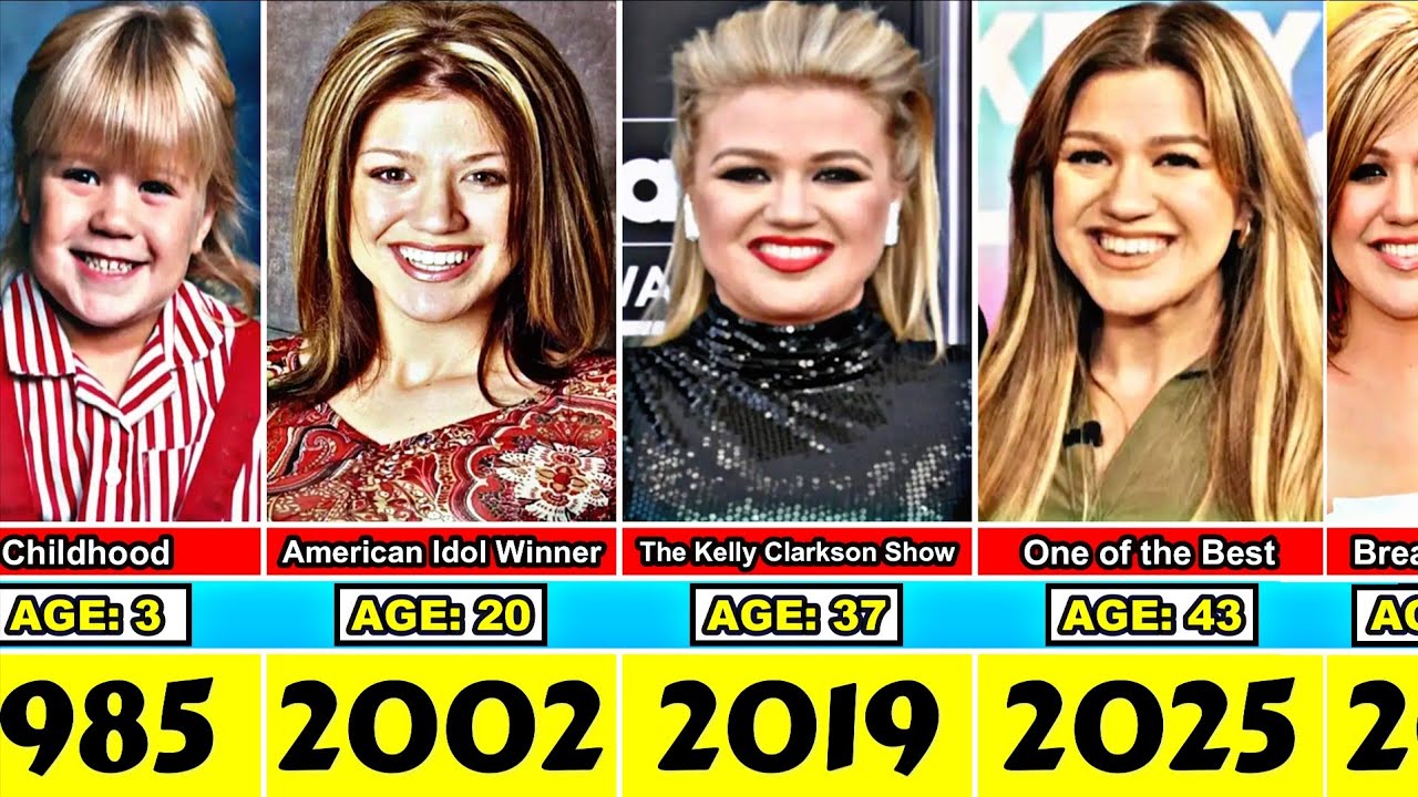 Kelly Clarkson Transformation From 3 to 43 Year Old - YouTube