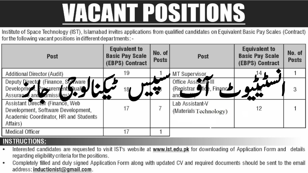 Institute Of Space And Technology Latest Jobs Latest Jobs Near Me institute-of-space-and-technology-latest-jobs-latest-jobs-near-me