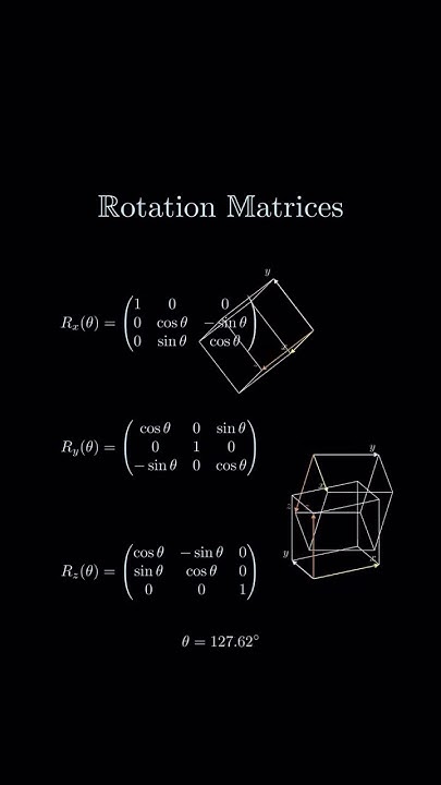 ## In 3D, rotation matrices are used to rotate objects around the x, y ...