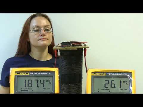 5K10.70 - Flux Switch - YouTube