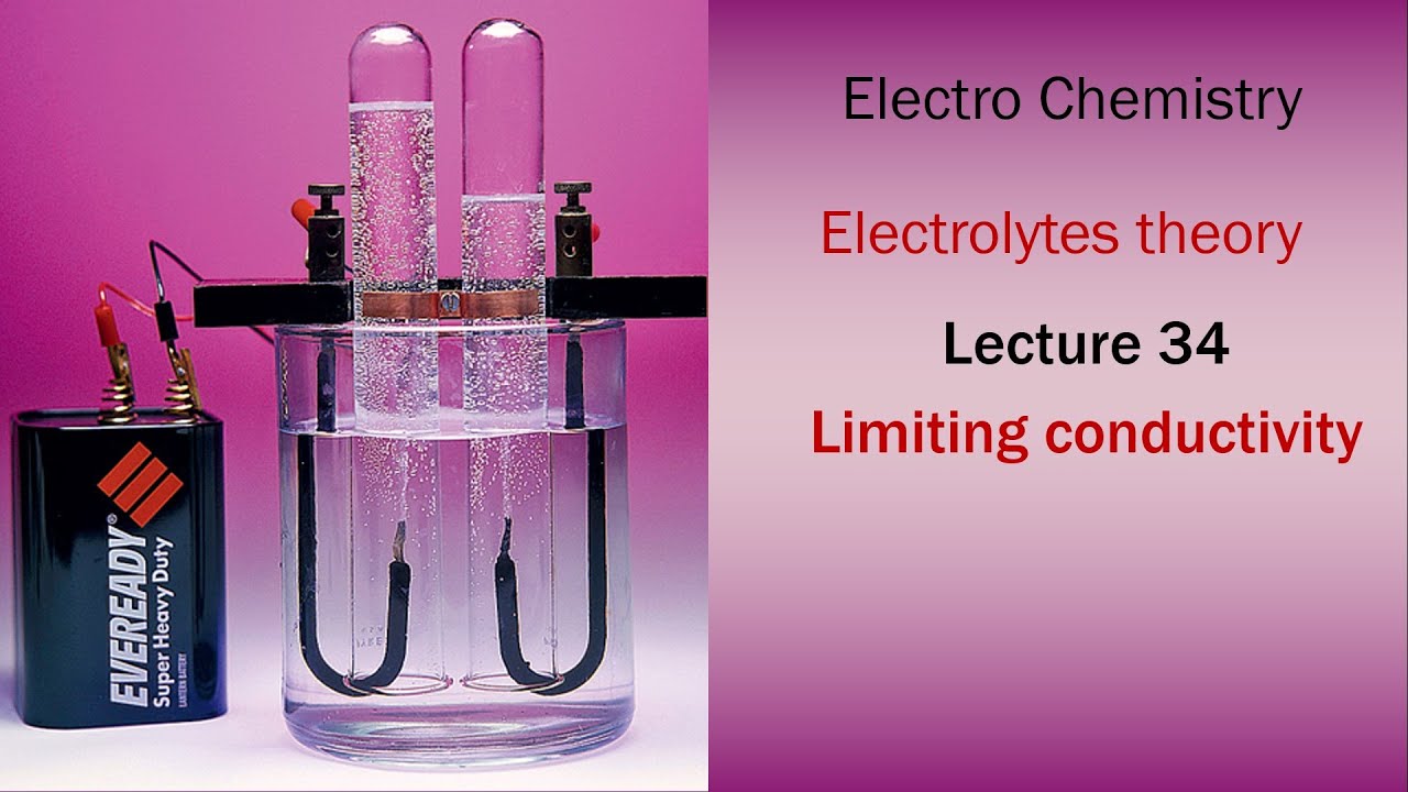 Lecture 34 Limiting conductivity - YouTube
