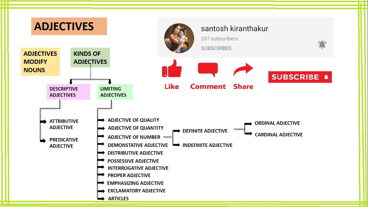 Adjectives Adjectives Modify Nouns Kinds Of Adjectives 1 adjectives-adjectives-modify-nouns-kinds-of-adjectives-1