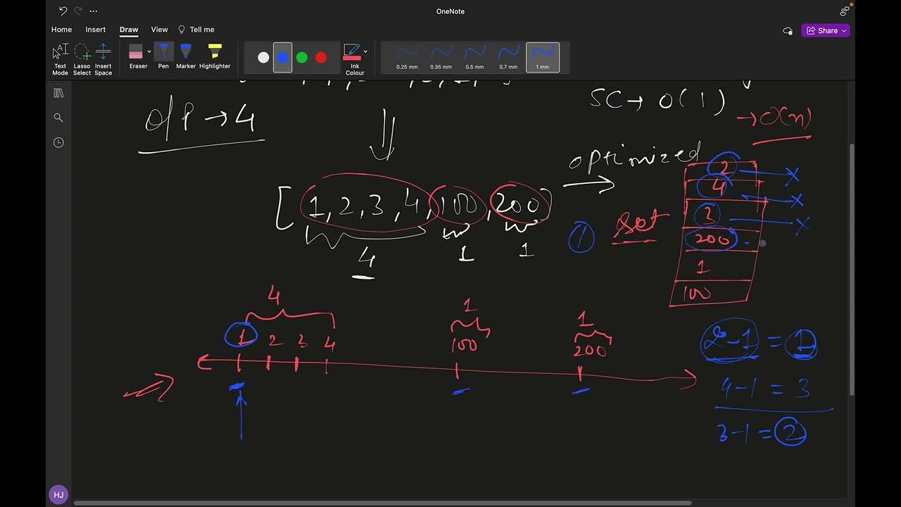 Longest Consecutive Sequence - YouTube