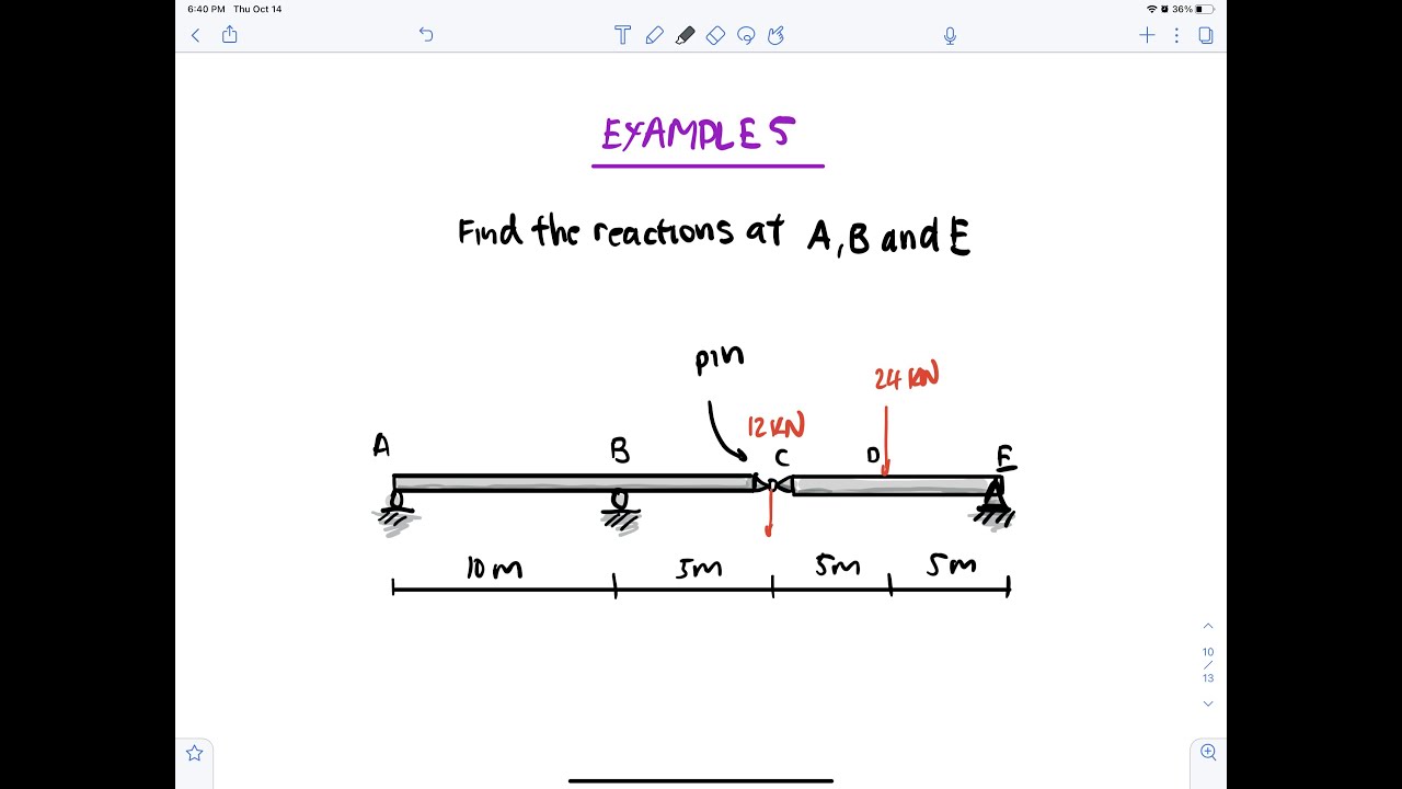 Basics of statics example 5 with applied load at pin - YouTube