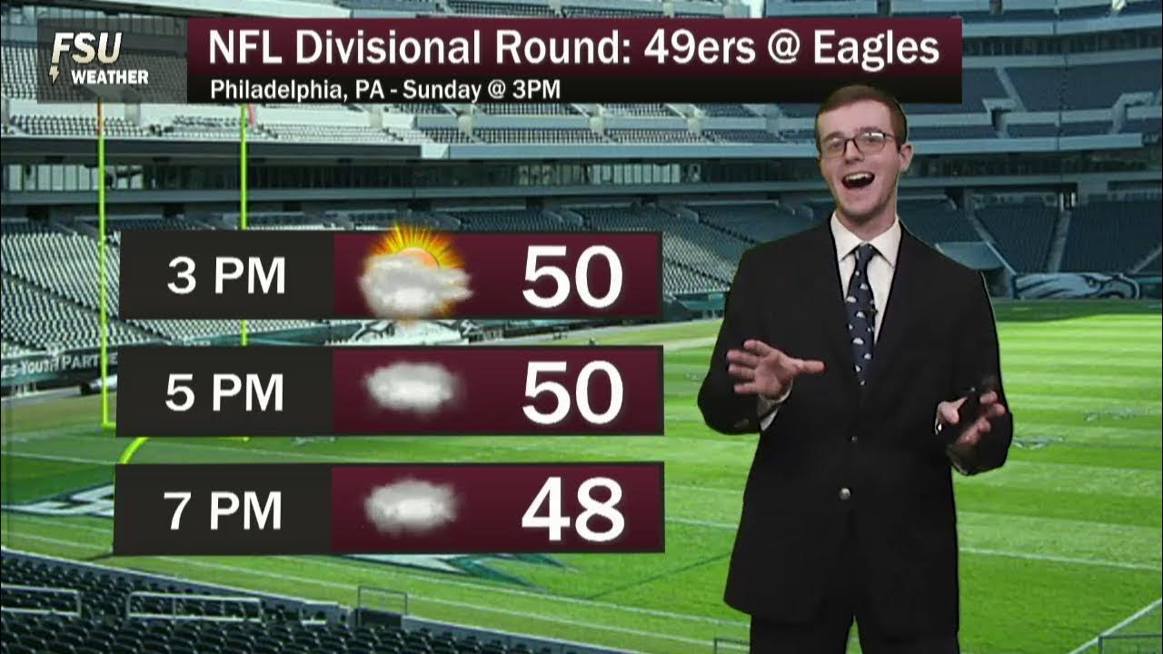 FSU Weather - Friday, January 27, 2023 - YouTube