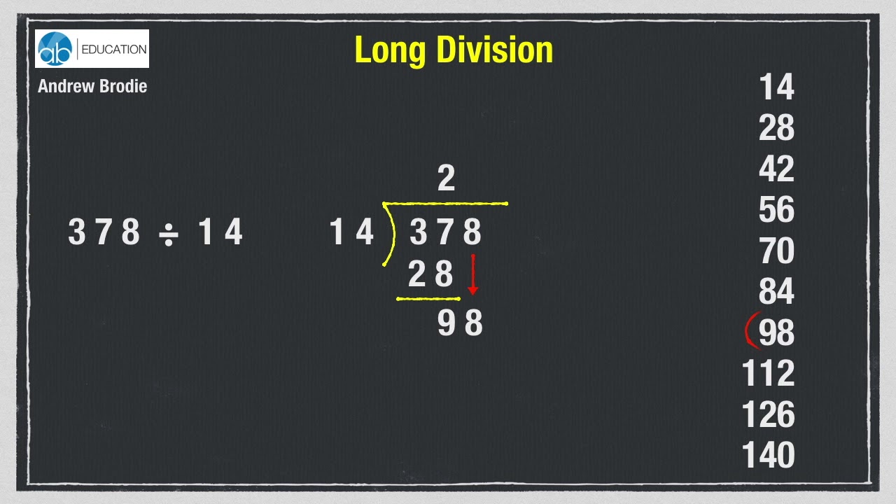 BrodieMaths Long Division Division Bus Stop Method A B Education brodiemaths-long-division-division-bus-stop-method-a-b-education