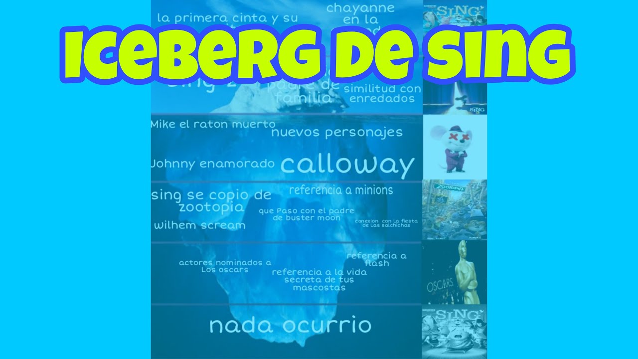 iceberg de sing - YouTube