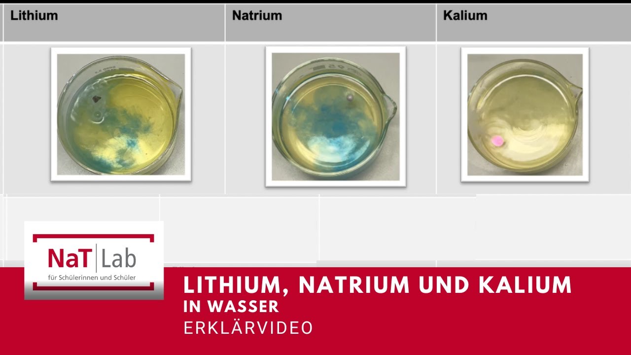 Lithium, Natrium und Kalium in Wasser - Erklärung - YouTube