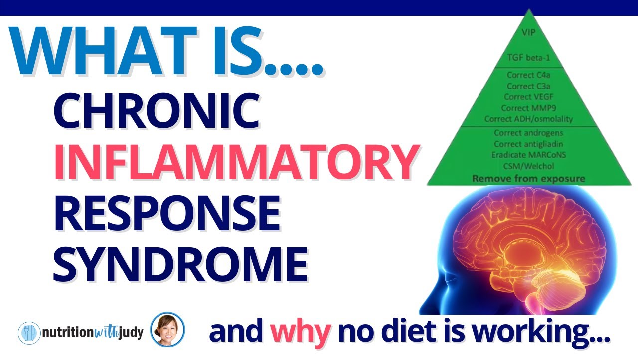 Not Getting Better with Diet? You might have Chronic Inflammatory ...