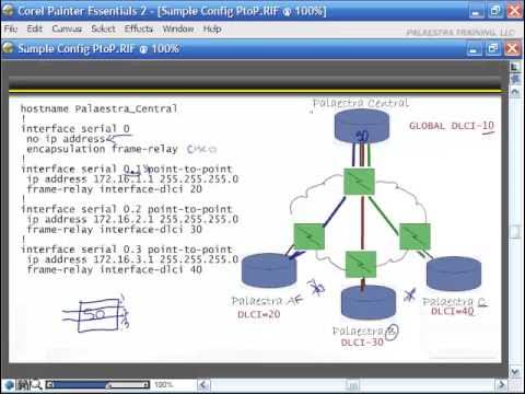 CCENT & CCNA Exam Video: Configuring Frame Relay - YouTube