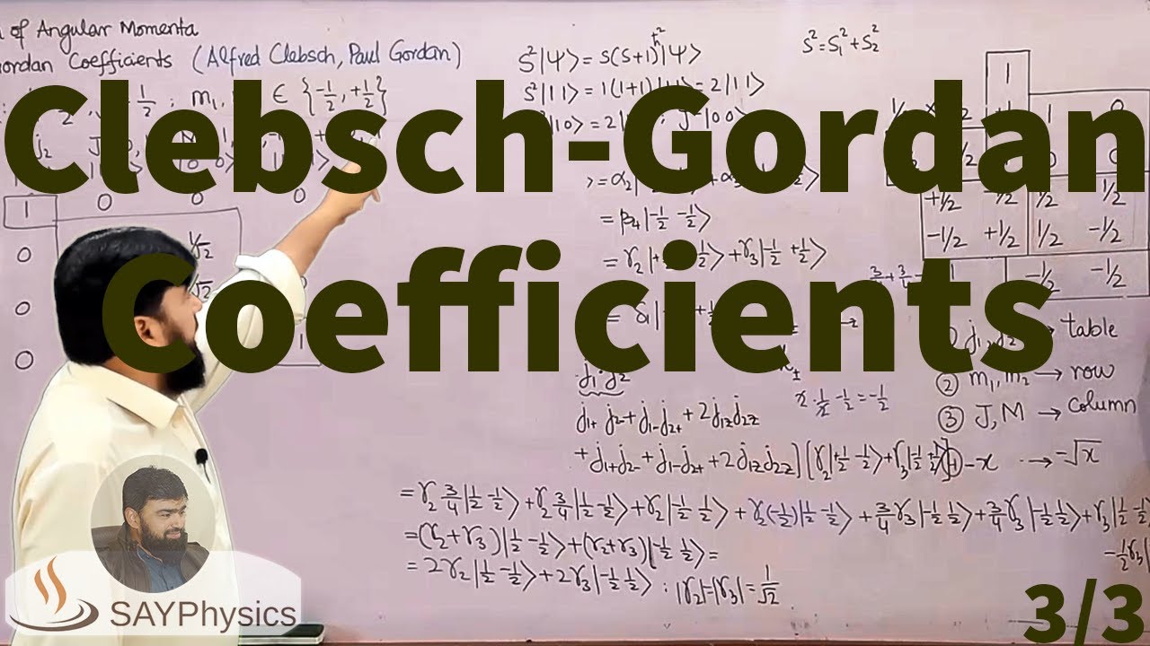 L41.3 Clebsch Gordan coefficients explained step by step - YouTube