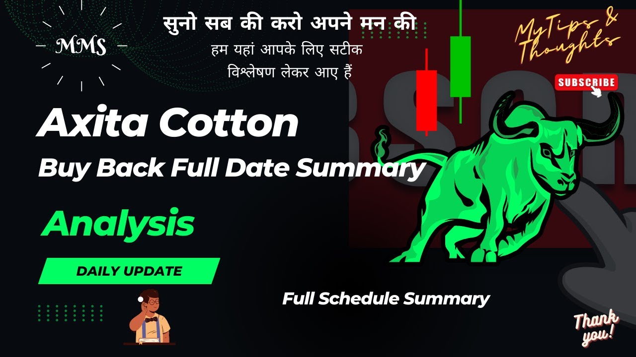 Axita Cotton I Buy Back Procedure I Buy Back Full Schedule Summary ...