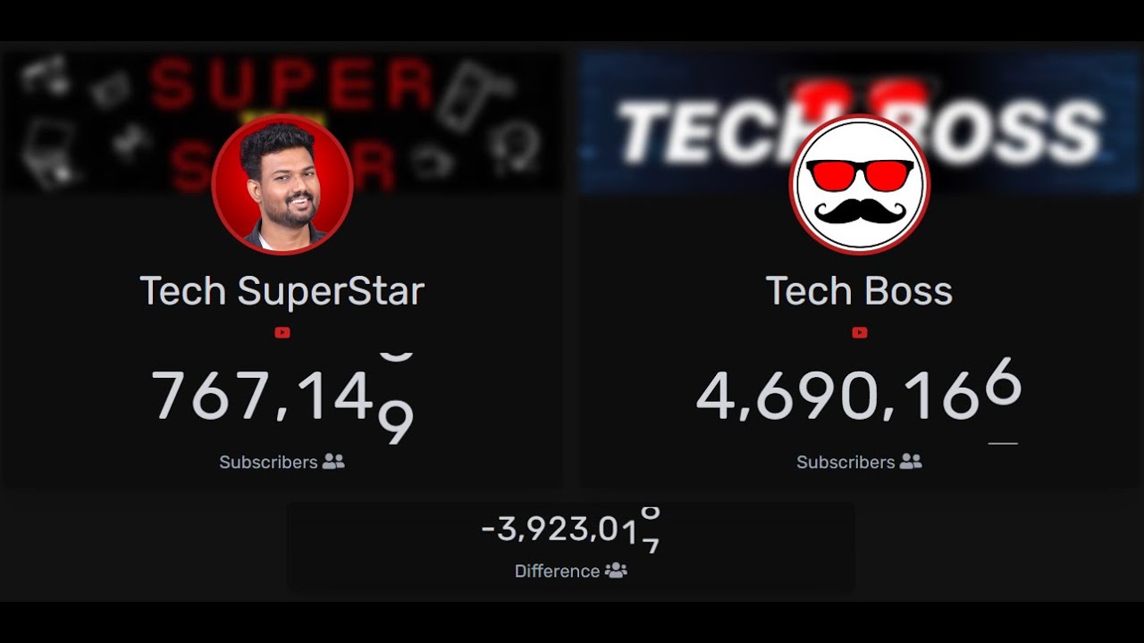 🔴 LIVE: Tech SuperStar vs Tech Boss | Subscriber Count - YouTube