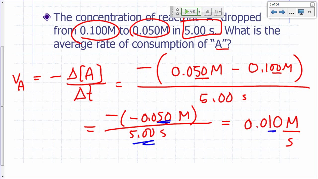 Kinetics 3 - Determining Reaction Rate - 8m:00s - YouTube