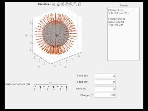 Illustration of Coulomb's law and Gauss's law using MATLAB GUI Demo Video - YouTube