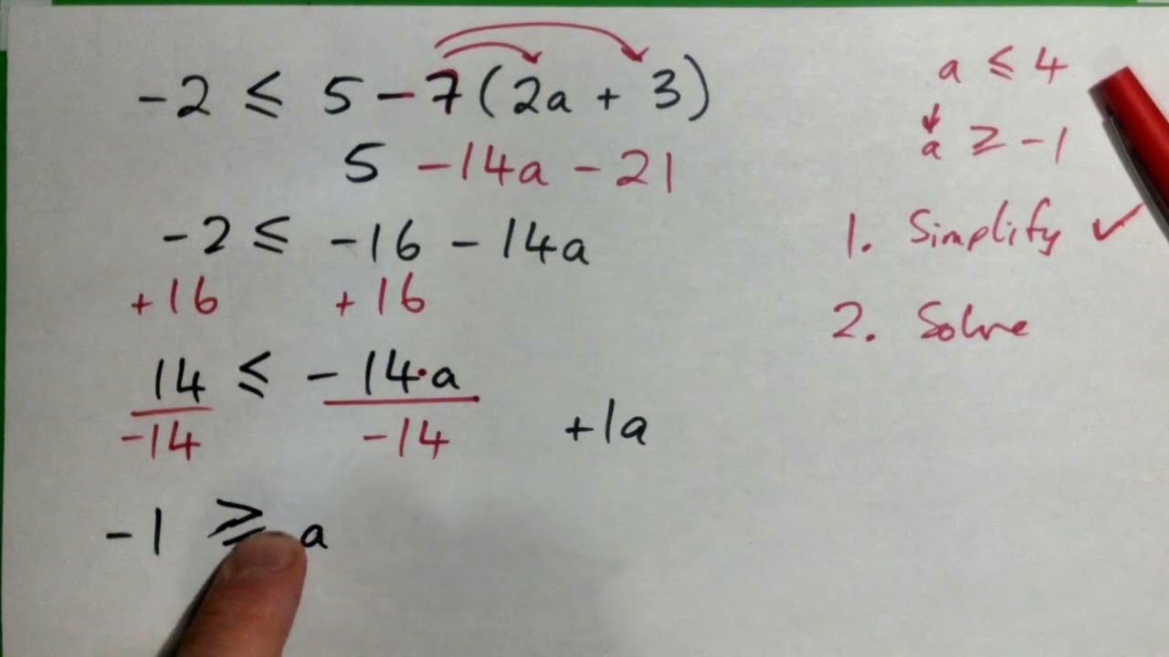Solve and Graph the Linear Inequality: -2 less than or equal to 5 - 7 ...