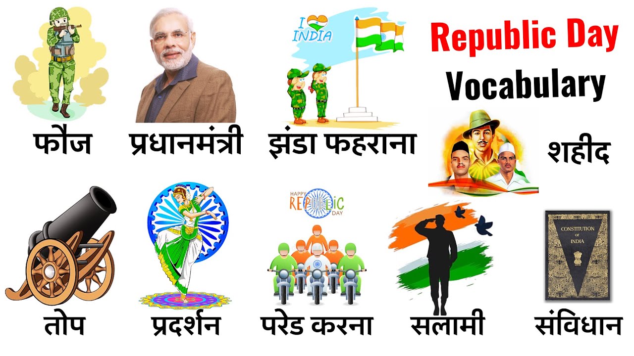 Republic Day Related Word Meaning, 26 January Vocabulary, a republic ...