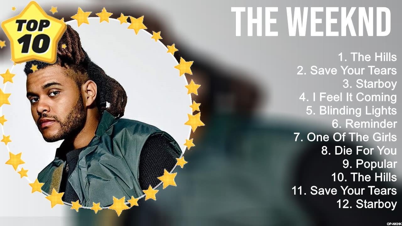 The Weeknd Greatest Hits ~ Top Songs 2024 ~ Top Hits New Songs - YouTube