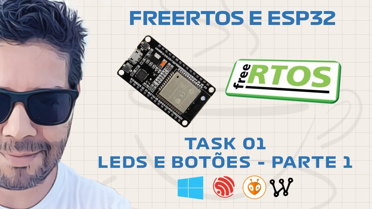Freertos E Esp32 Task 01 Youtube
