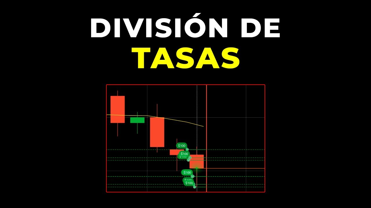 División de Tasas - ¿Qué es? | Gestión de Riesgo Ventajas y Desventajas ...