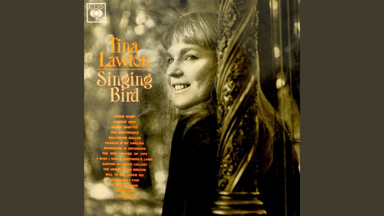 Robin Goch - YouTube