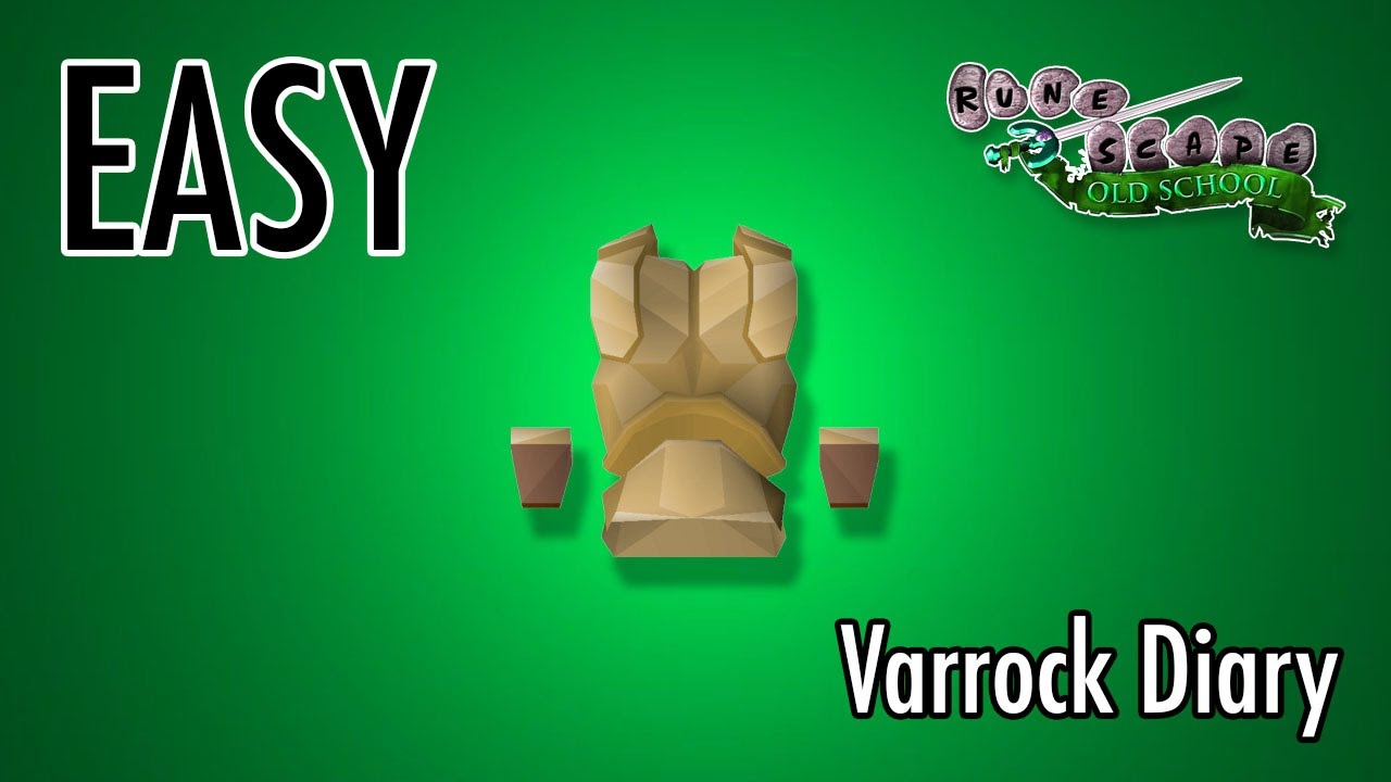 Enter the second level of the Stronghold of Security - YouTube