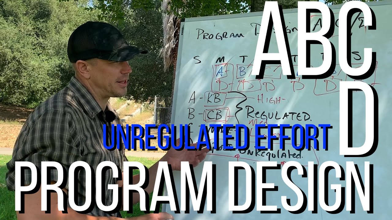 ABC/D Program design - my favorite training layout for training for ...