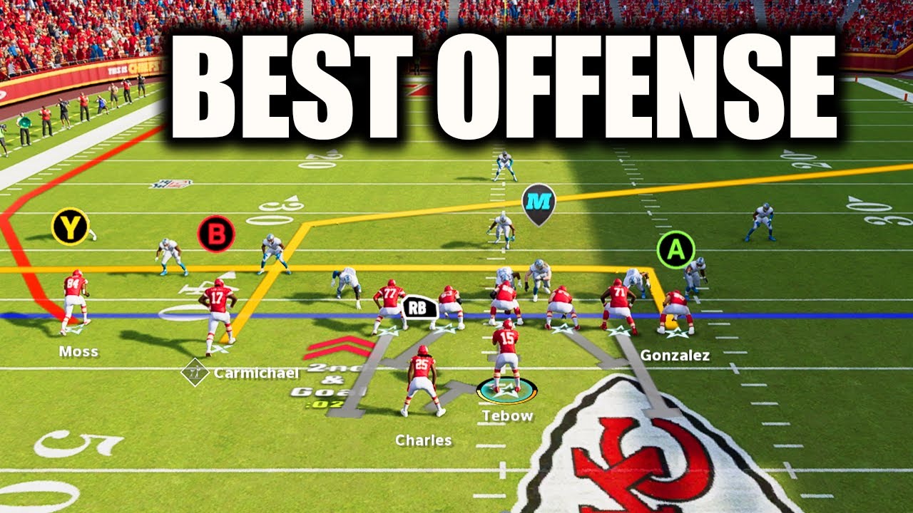 The Most Overpowered Mini Scheme (Trips TE) - YouTube