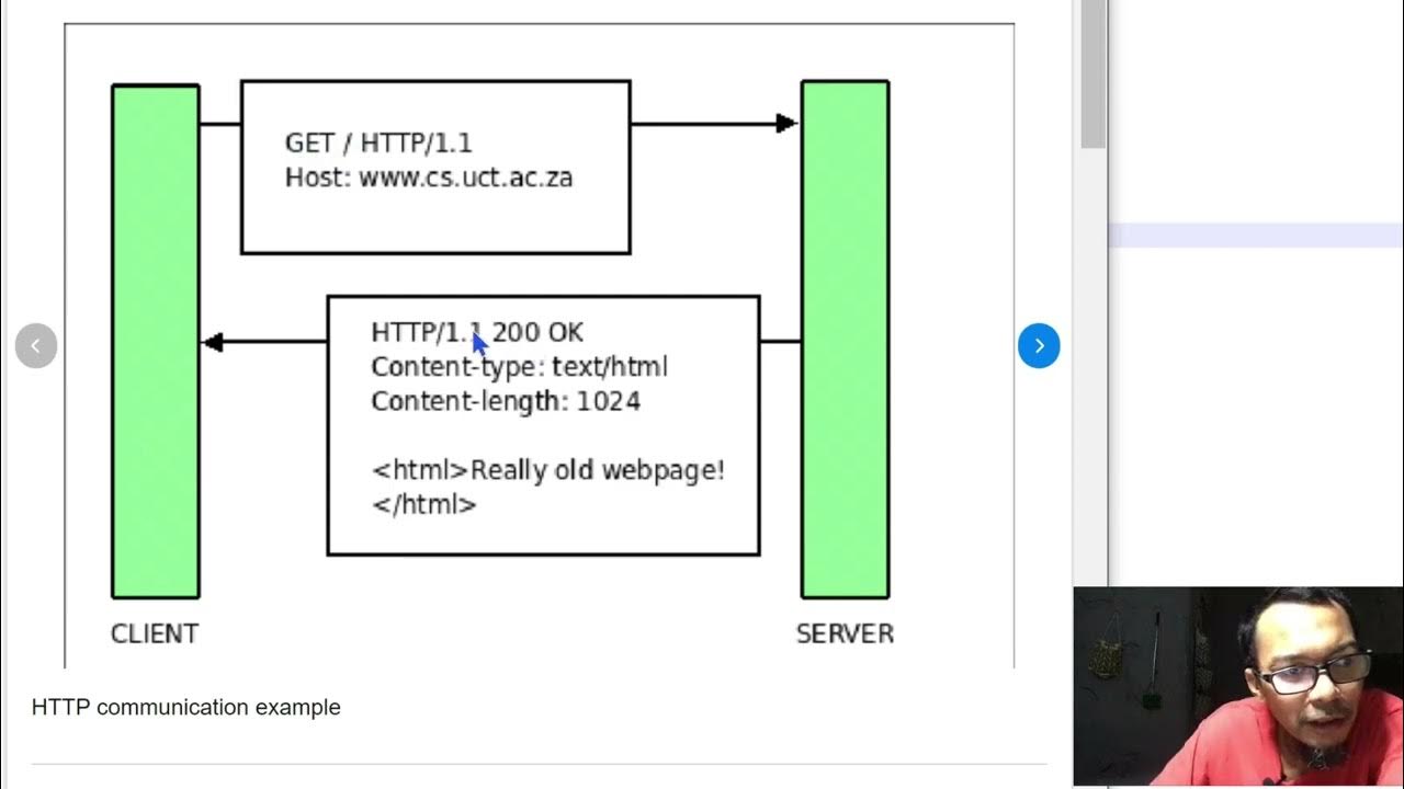 NodeMCU WiFI & WebServer #2 Water Tank Project - YouTube