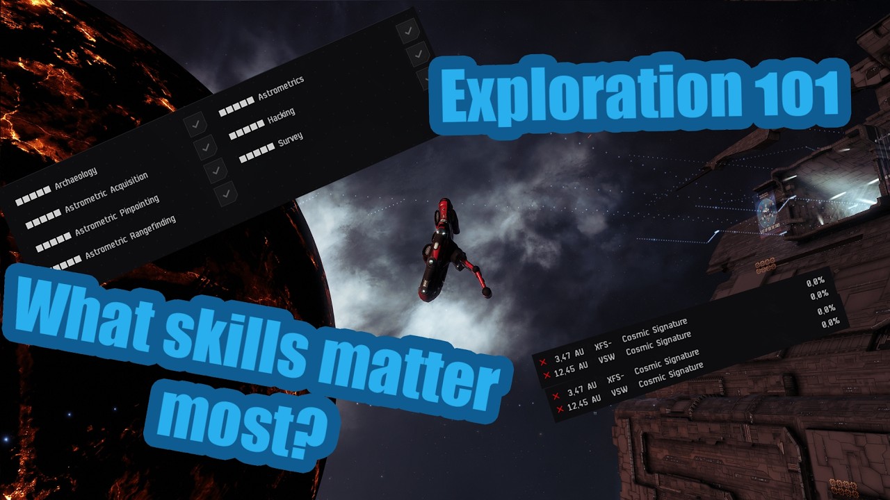 Exploration 101 - what is it, sites, how to prepare your skills | EVE ...