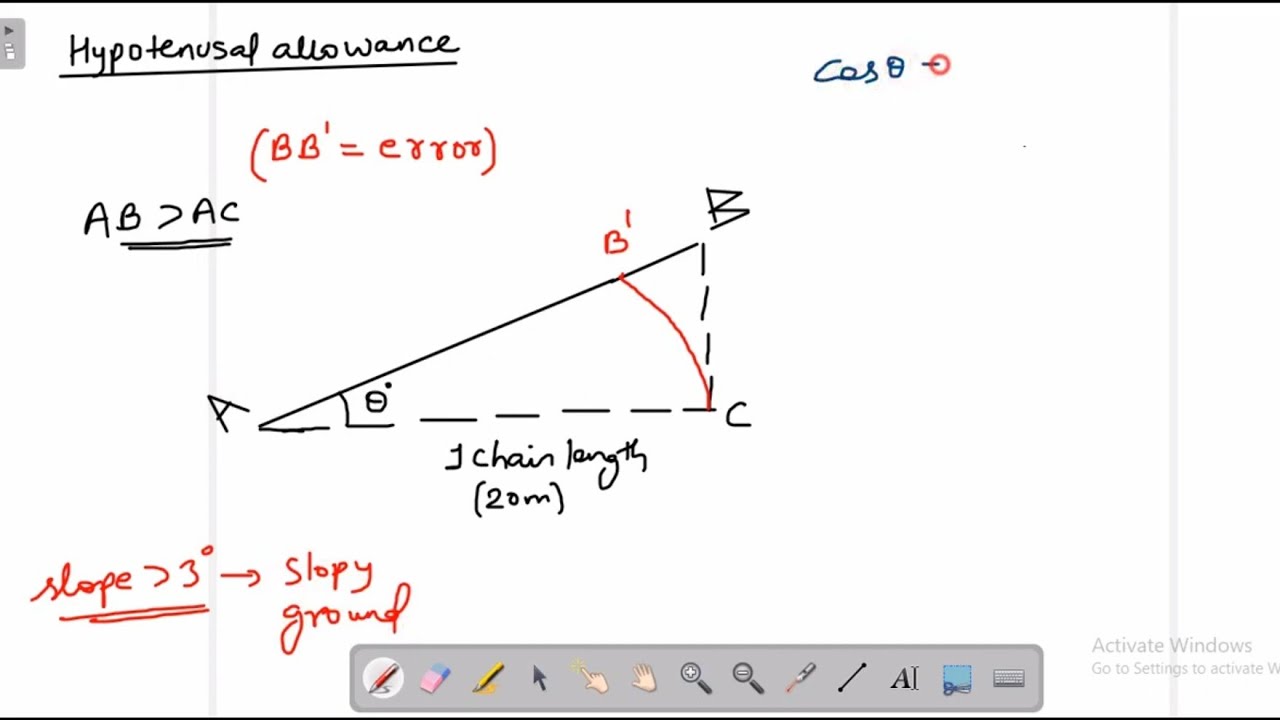 hypotenusal allowance| Indirect method of chaining on sloping ground ...