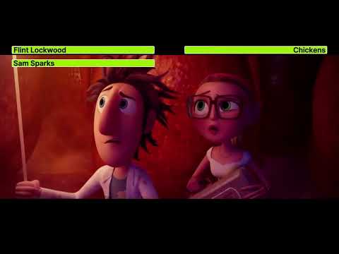 Cloudy With A Chance Of Meatballs (2009) Final Battle With Healthbars
