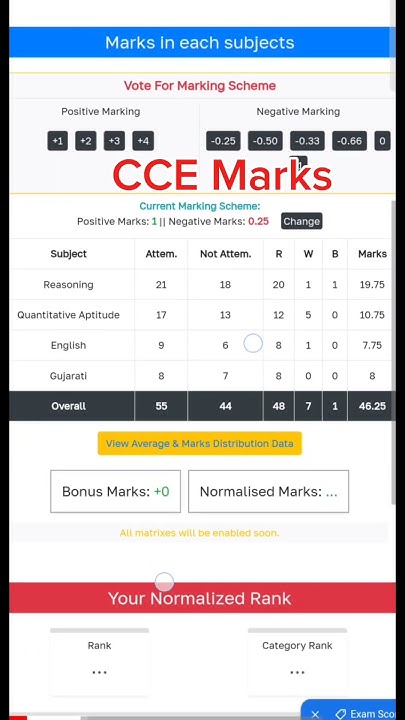 CCE Marks ||cce exam answer key ||cce score card 2024 #cce #ccemarks#cceanswerkey - YouTube