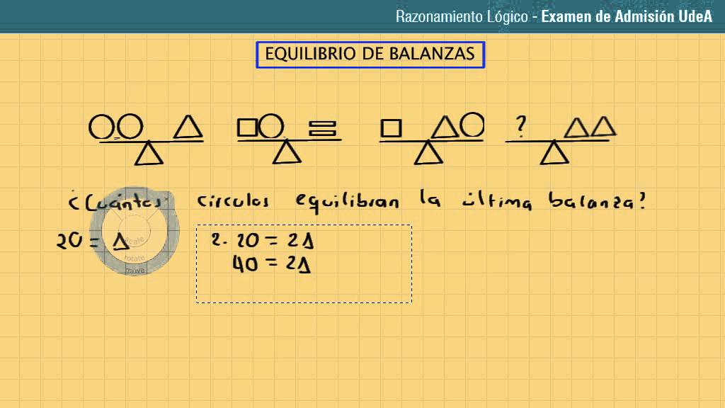Equilibrio de balanzas. Parte 2 - YouTube