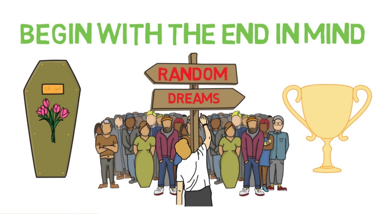 SECOND HABIT OF HIGHLY EFFECTIVE PEOPLE ! BOOK REVIEW : 7 HABITS OF ...