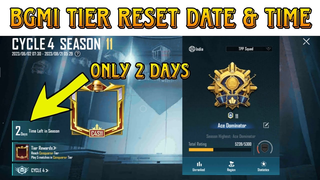 BGMI UPDATE BGMI TIER RESET DATE CONFIRM NEW TIER IN BGMI TIRE RESET bgmi-update-bgmi-tier-reset-date-confirm-new-tier-in-bgmi-tire-reset
