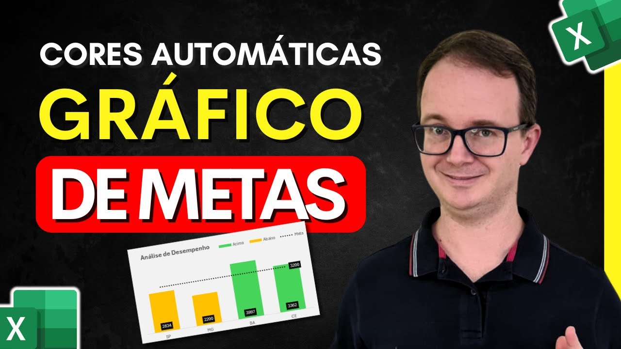 Como Fazer Gráfico de Metas Profissional com Linha e Cores Automáticas ...