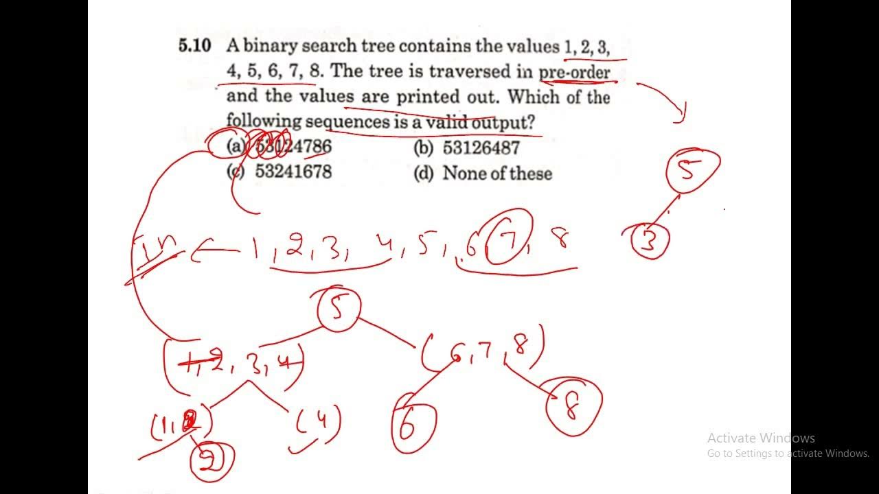 preorder of binary search tree - YouTube