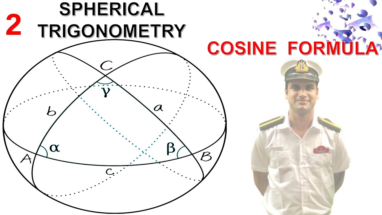 SPHERICAL TRIGONOMETRY COSINE FORMULA YouTube