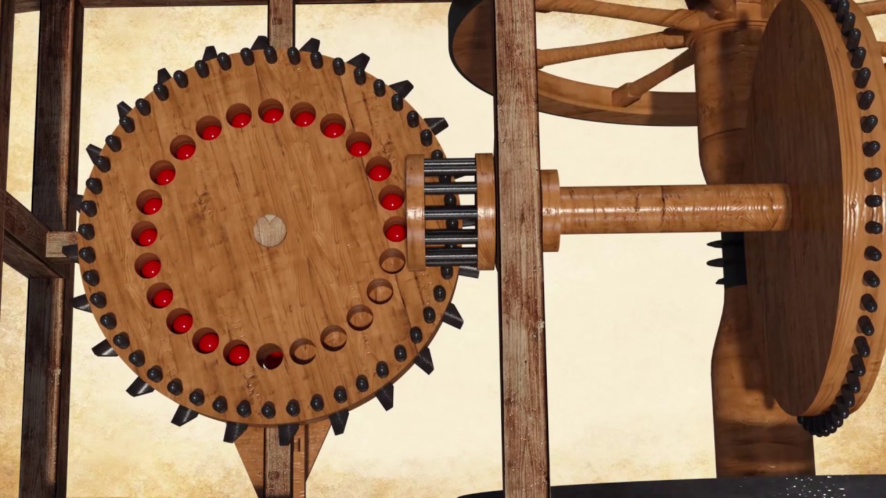 Odometer - Leonardo da Vinci - YouTube
